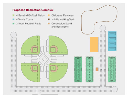 Huntsman Recreation Complex to include fields and more - Port Arthur ...