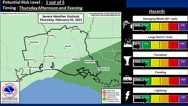 National Weather Service updates threat of strong-to-severe ...