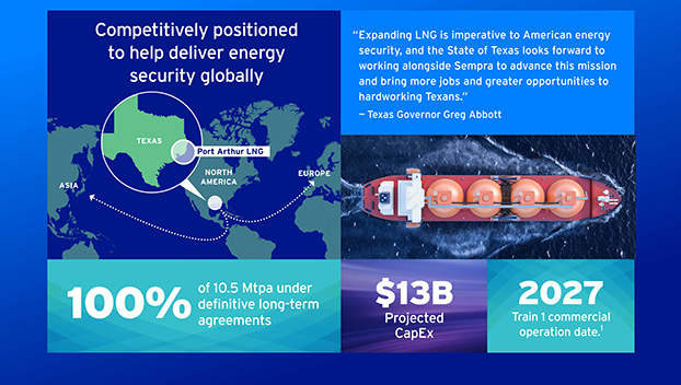 IT’S OFFICIAL. Sempra launching billion dollar Port Arthur LNG project ...