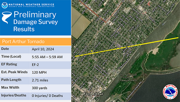 Jefferson County Judge Jeff Branick signs disaster declaration ...