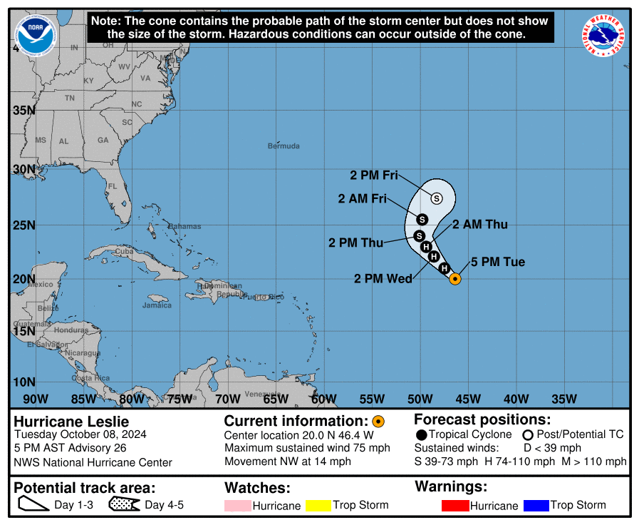 Latest on Category 1 Hurricane Leslie: Tuesday, Oct 8 update from the ...