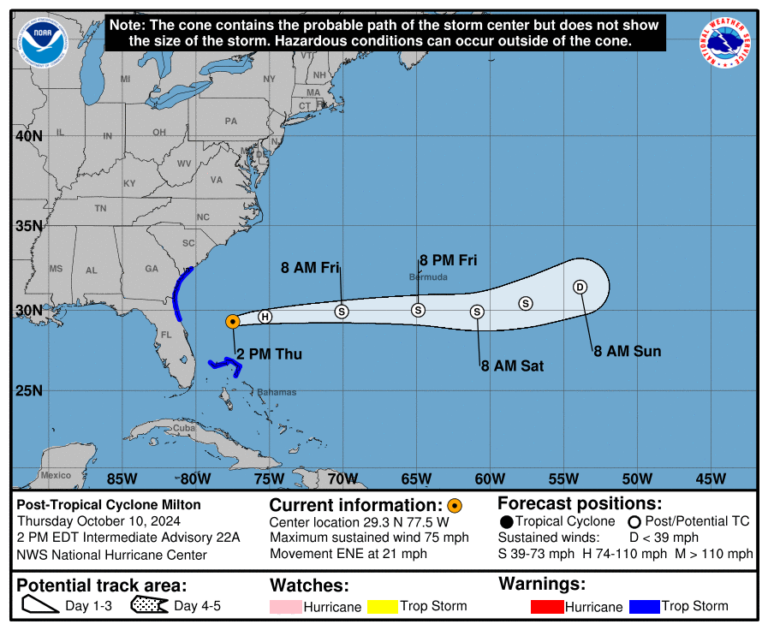 Post Tropical Cyclone Milton: Thursday, Oct 10 update from the National ...